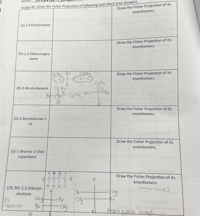 Solved NAME: Assign #2. Draw the Fisher Projection of | Chegg.com