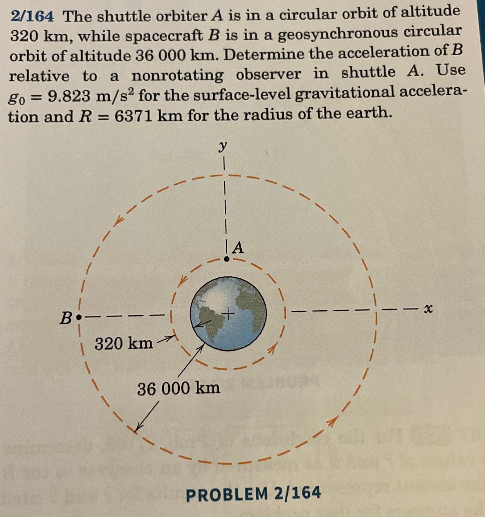 Solved 2/164 ﻿The shuttle orbiter A ﻿is in a circular orbit | Chegg.com