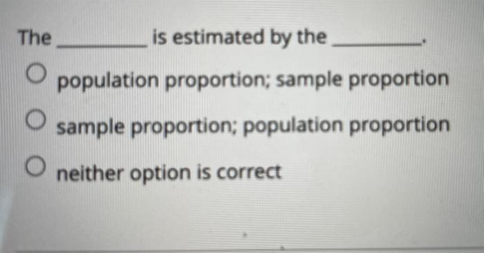 Solved The Is Estimated By The Population Proportion Sample 7554