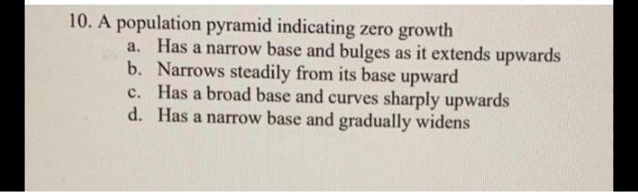 Solved 10. A population pyramid indicating zero growth a. | Chegg.com