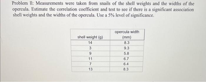 Solved Problem Il: Measurements were taken from snails of | Chegg.com