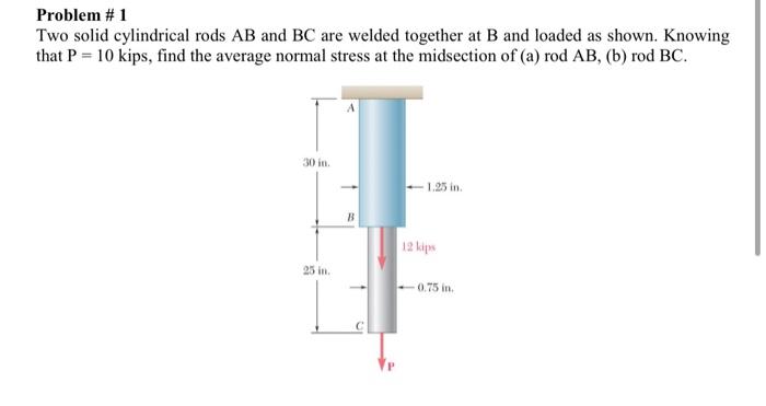 Solved Two solid cylindrical rods AB and BC are welded | Chegg.com
