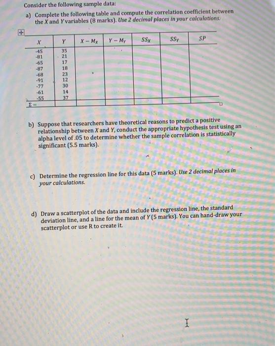 Solved Consider the following sample data: a) Complete the | Chegg.com