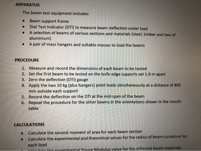 APPARATUS The beam test equipment includes: Beam | Chegg.com