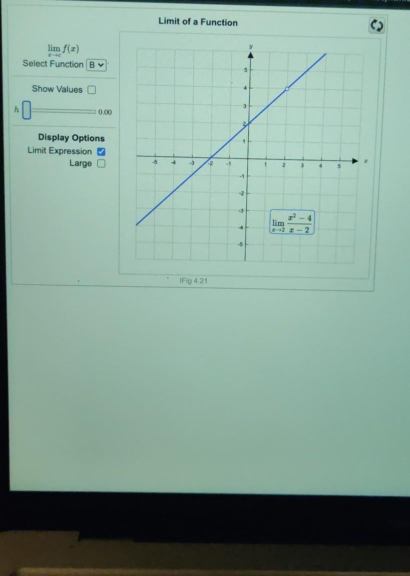 Solved Select Function B and select the "Show Values" | Chegg.com