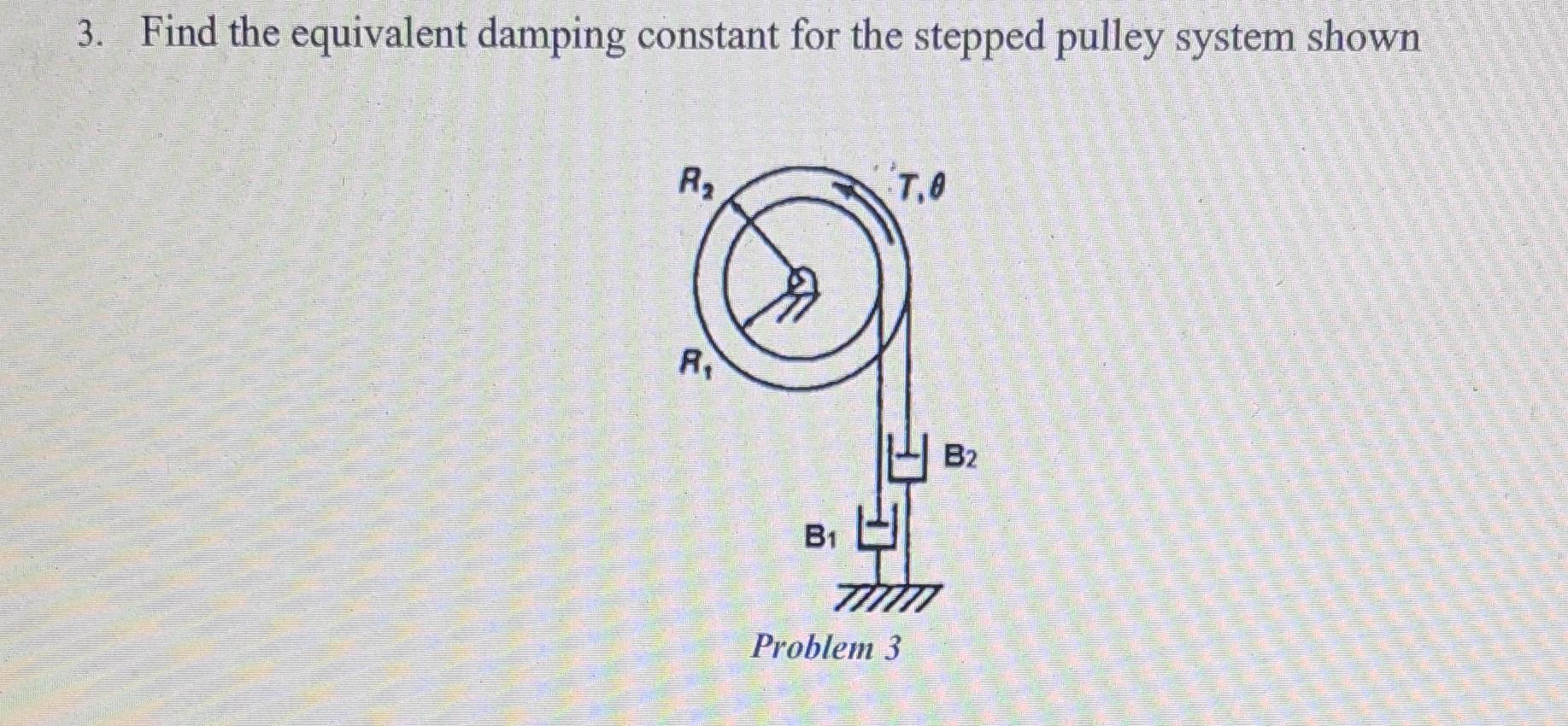 Solved 3. Find the equivalent damping constant for the | Chegg.com