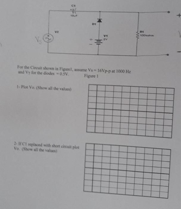 Solved V2 Ct 10uF 1- Plot Vo. (Show all the values) D1 2-It | Chegg.com