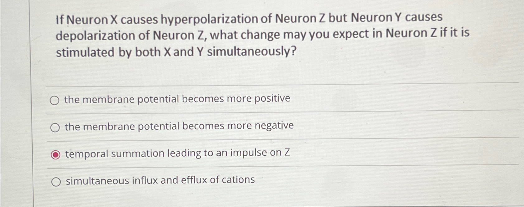 Solved If Neuron x ﻿causes hyperpolarization of Neuron Z | Chegg.com