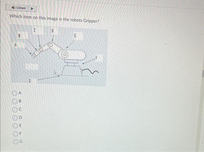 Solved Which item on this image is the robots Gripper? | Chegg.com