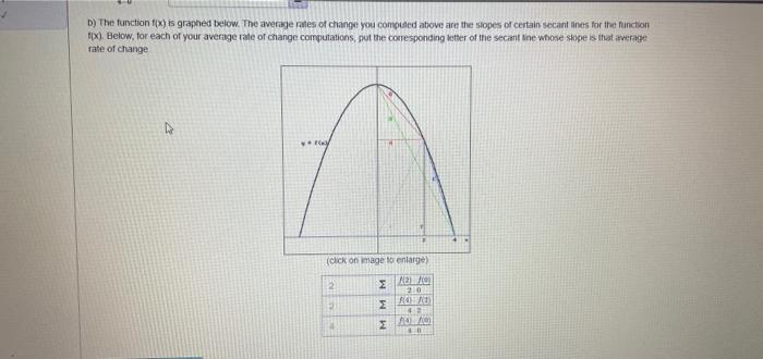(1 point) Let f(x)=16−x2 a) Compute each of the | Chegg.com