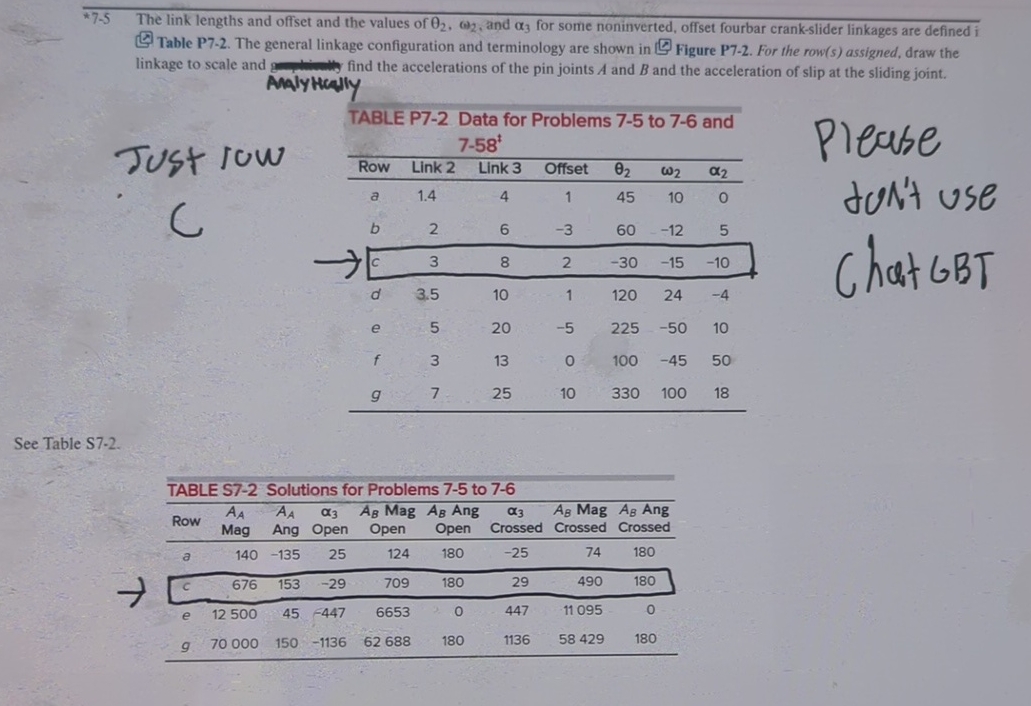 Solved *7-5 ﻿The link lengths and offset and the values of | Chegg.com