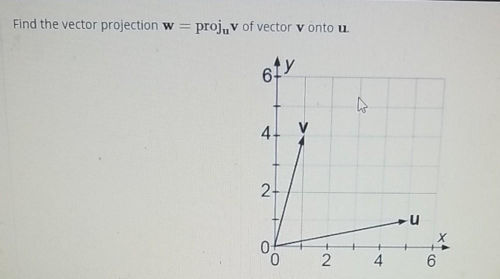 Solved Find the vector projection w = projuv of vector v | Chegg.com