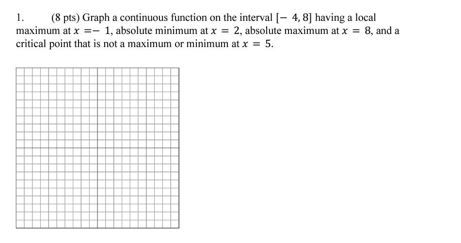 Solved 1. (8 pts) Graph a continuous function on the | Chegg.com Solved 1. (8 pts) Graph a continuous function on the | Chegg.com