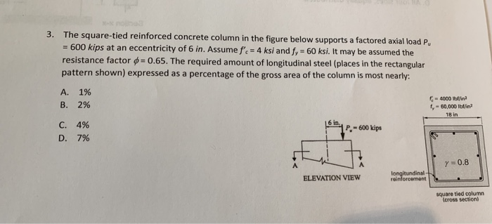 Solved The square-tied reinforced concrete column in the | Chegg.com