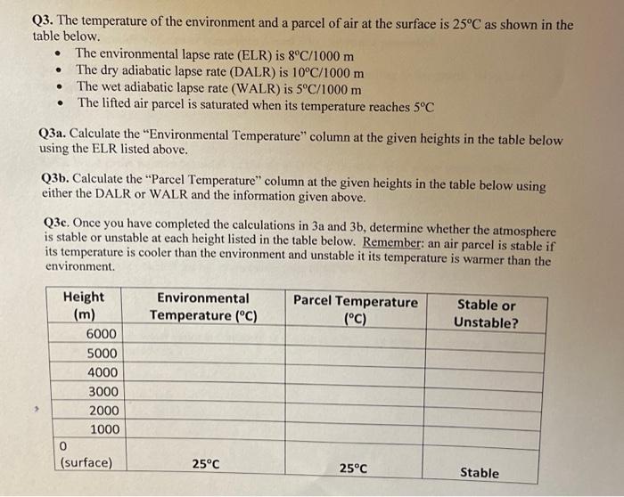 Solved Q3. The temperature of the environment and a parcel | Chegg.com