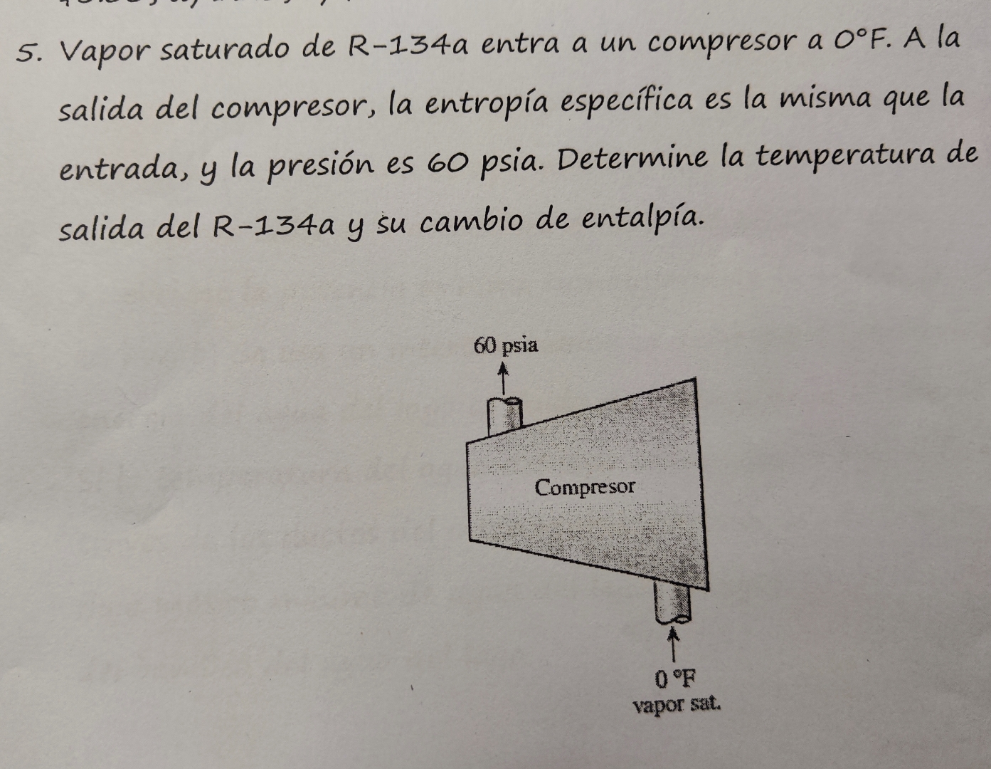 Solved Vapor saturado de R-134a entra a un compresor a 0°F. | Chegg.com