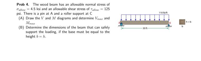 Solved Prob 4. The wood beam has an allowable normal stress | Chegg.com