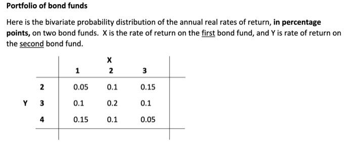 Solved Portfolio of bond funds Here is the bivariate | Chegg.com