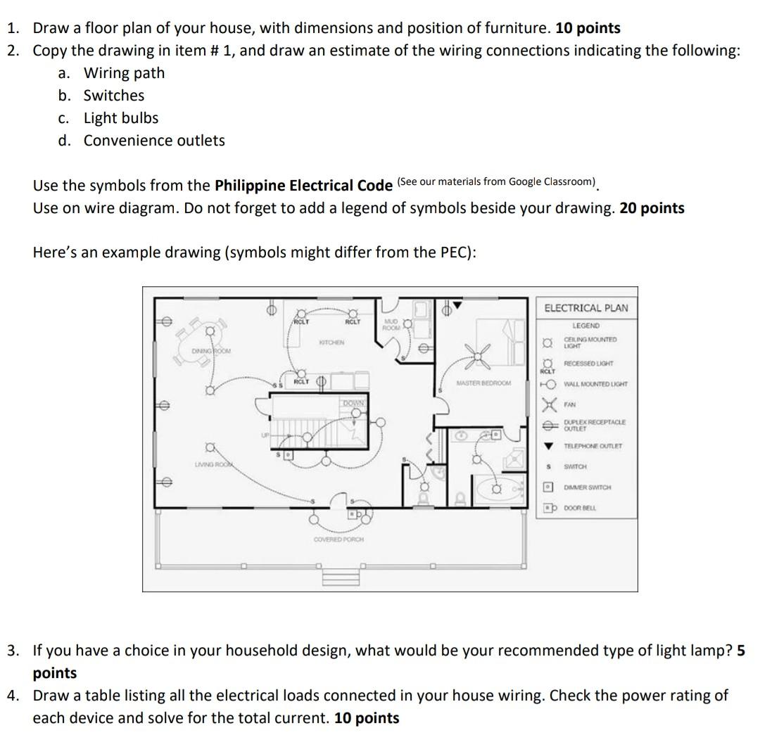 Solved It is a ONE WIRE DIAGRAM FLOOR PLAN, draw it free | Chegg.com