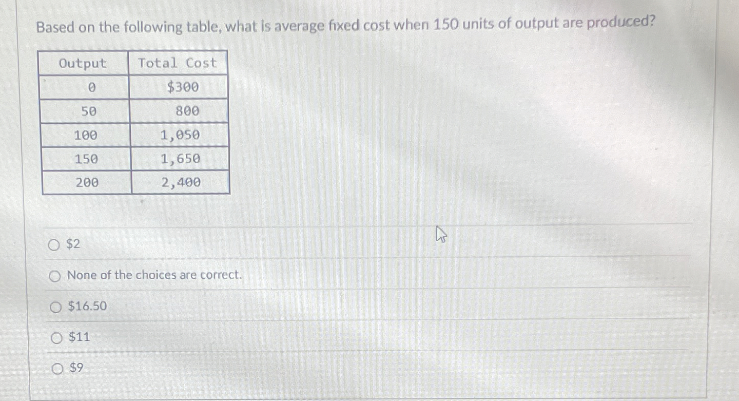 High Quality SOLUTION Based on the following table, what is average fixed | Chegg.com