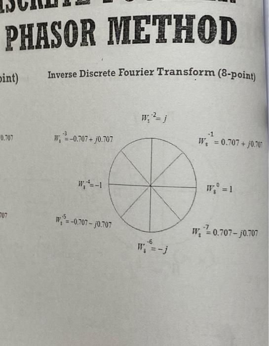 Solved PHASOR METHODI. In 8-point of Discrete Fourier | Chegg.com