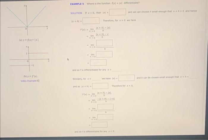 Solved ExAMpLE 5 Where is the function f(x)=∣x∣ | Chegg.com