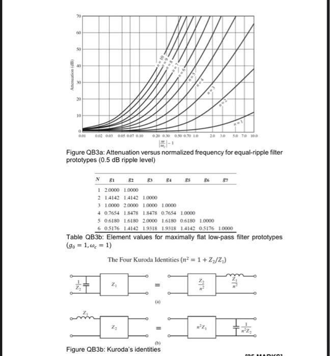 Solved (a) Referring to Table QB3a and Figure QB3a below, | Chegg.com