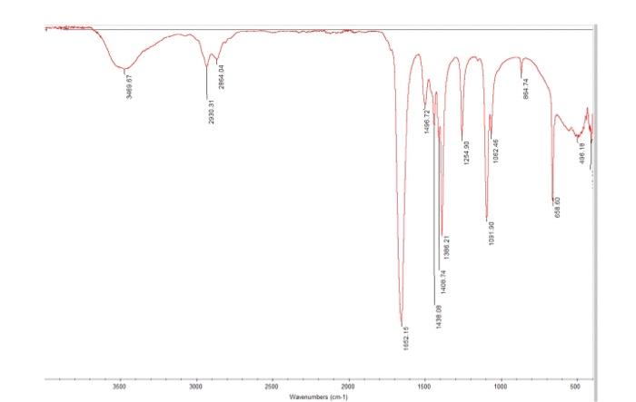 Solved help asap please | Chegg.com