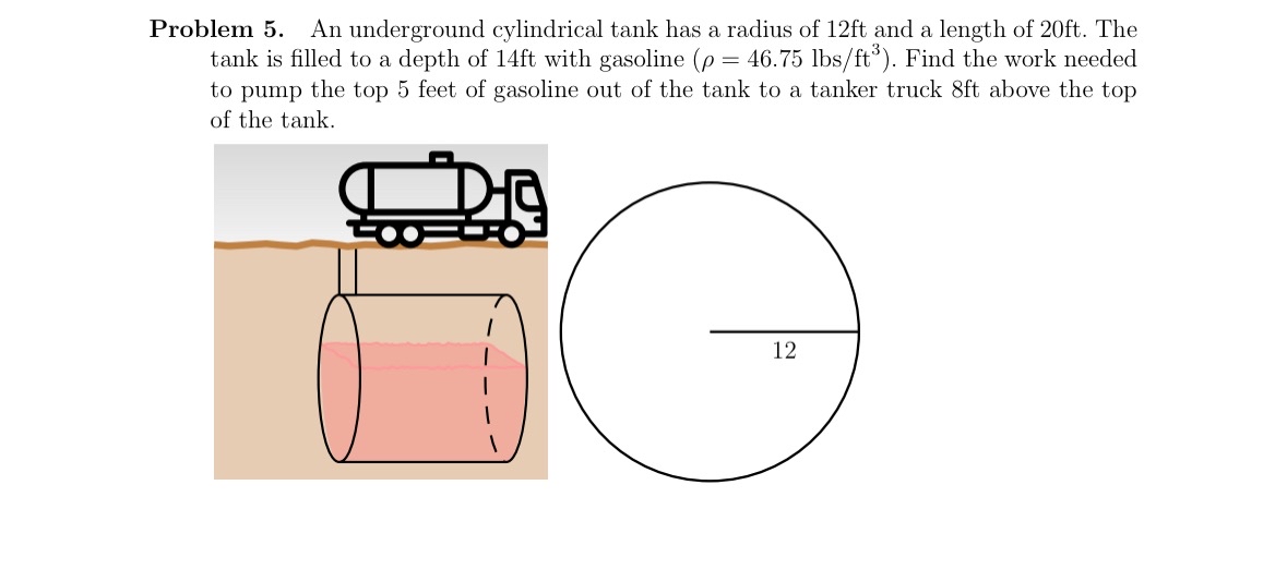 Solved Problem 5. ﻿An underground cylindrical tank has a | Chegg.com