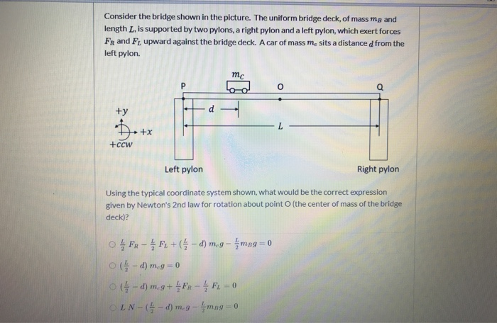 Solved Consider the bridge shown in the picture. The uniform | Chegg.com