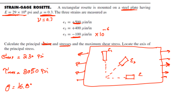 Solved STRAIN-GAGE ROSETTE. A rectangular rosette is mounted | Chegg.com