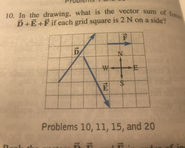 Solved 20. In Problem 10, use the component method to find | Chegg.com