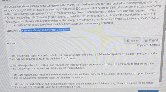Solved The Dodge Reports are used by many companies in the | Chegg.com