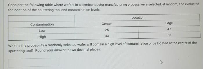 Solved Consider the following table where wafers in a | Chegg.com