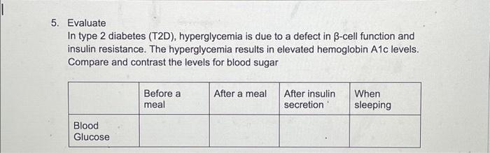 Solved 5. Evaluate In type 2 diabetes (T2D), hyperglycemia | Chegg.com