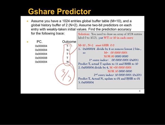 Solved Question Assume you have a 64 entries global buffer | Chegg.com