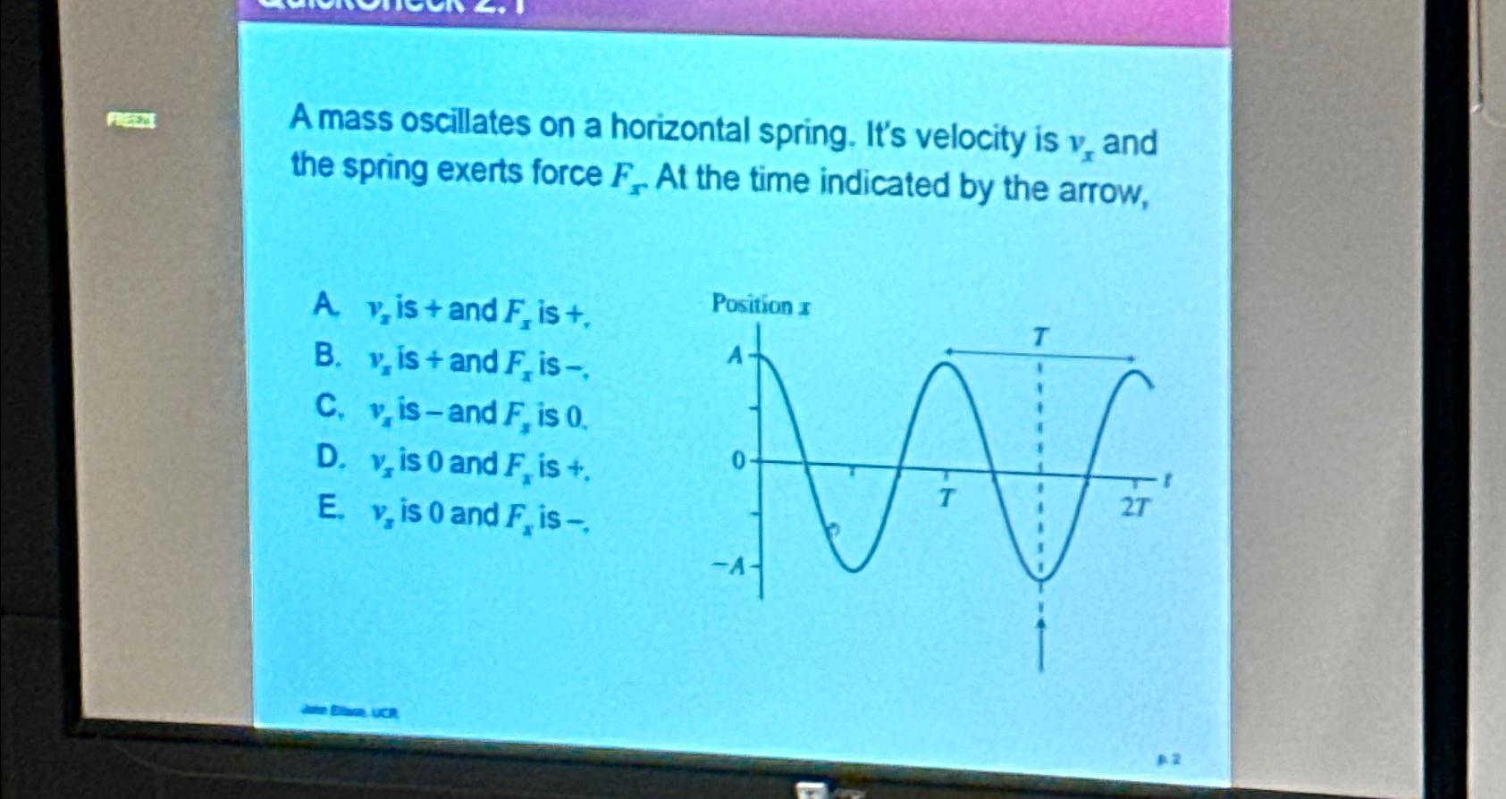 Solved meas\\nA mass oscillates on a horizontal spring. It's | Chegg.com