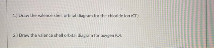 Solved 1.) Draw the valence shell orbital diagram for the | Chegg.com