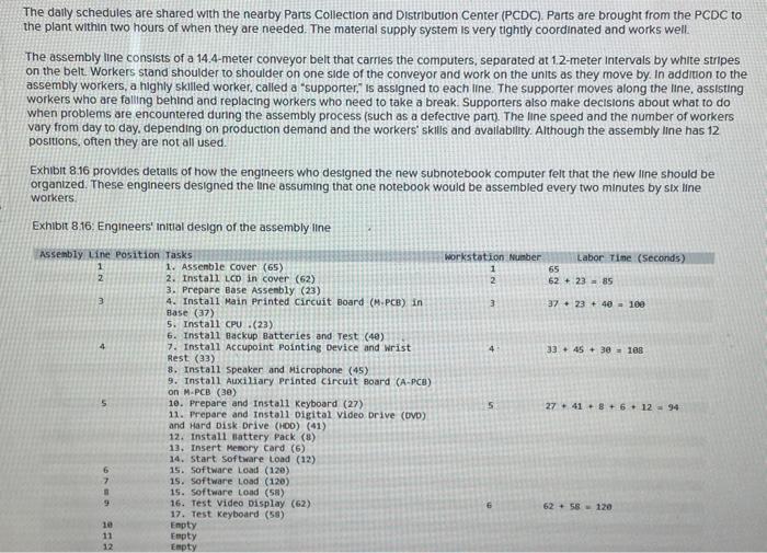 Solved What is the maximum cycle time and efficiency of the | Chegg.com