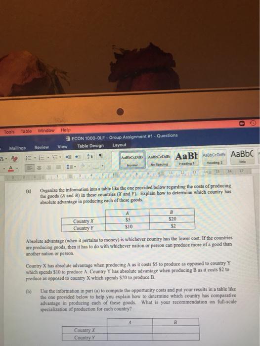 Tools Table Window Help ECON 1000-OLF - Group | Chegg.com