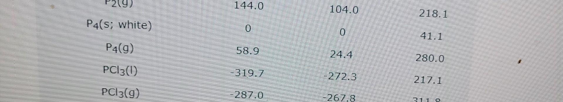 Solved P4( s. white )+20HF(g)→4PF5(g)+10H2(g) Round your | Chegg.com