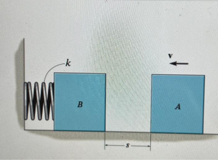 Solved The 12.kg block A has a velocity v=14 m/s when it is | Chegg.com