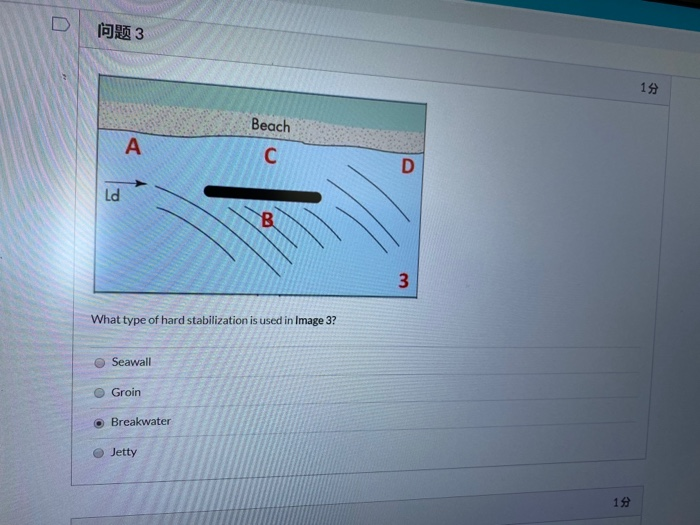 Solved 11 19 Beach 17 Wave front Ld is direction of littoral | Chegg.com