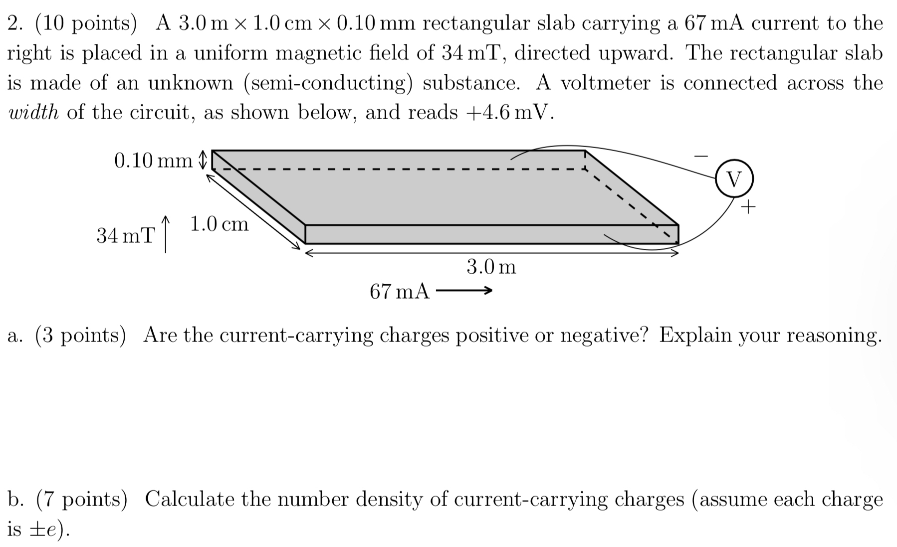 Solved (10 ﻿points) ﻿A 3.0m×1.0cm×0.10mm ﻿rectangular slab | Chegg.com