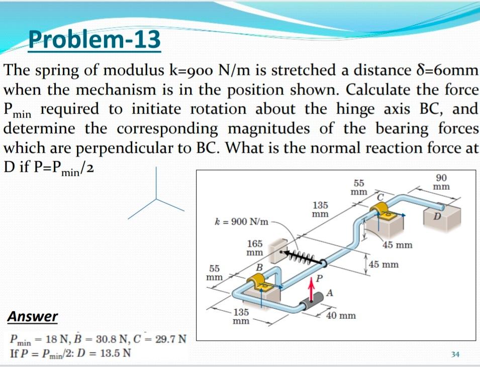 Solved Problem-13 The spring of modulus k=900 N/m is | Chegg.com
