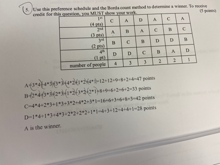 Solved Use this preference schedule and the Borda count | Chegg.com