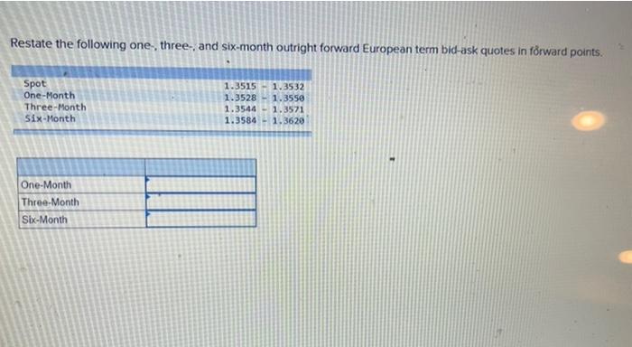 Solved Restate the following one-, three-, and six-month | Chegg.com
