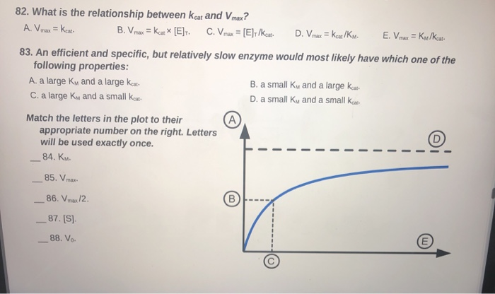 Solved 82. What is the relationship between Keat and Vmax? | Chegg.com