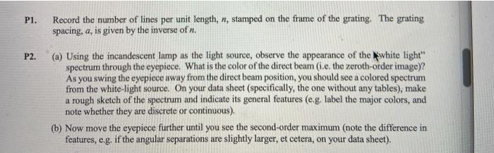 Solved W1. (a) Calculate the grating spacing, a, using the | Chegg.com