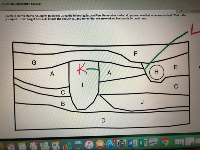 Solved Question Completion Status: Create a Harris Matrix | Chegg.com